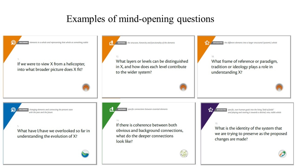 Examples of mind-opening questions | Connect & Transform